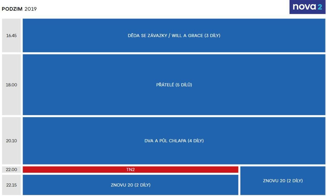 Fotogalerie - GALERIE: Podzimní schéma 2019 | TV Nova